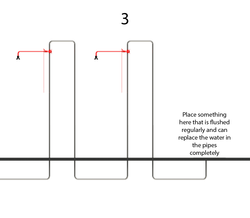 ESS – Legionella – BROEN-LAB